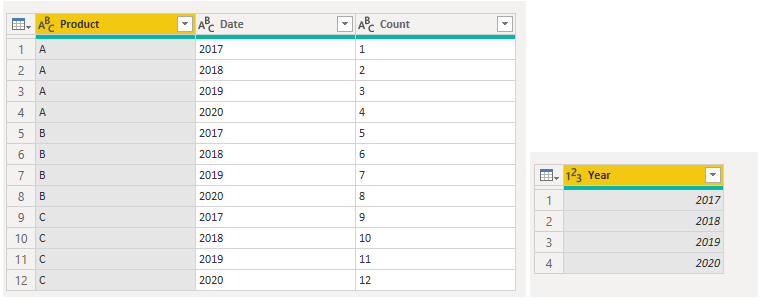 Solved: Dynamic names for the fields in the "Values" area ...
