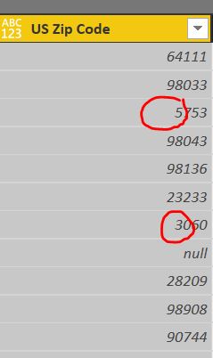 Solved: Front 0s in Zipcode - Microsoft Fabric Community