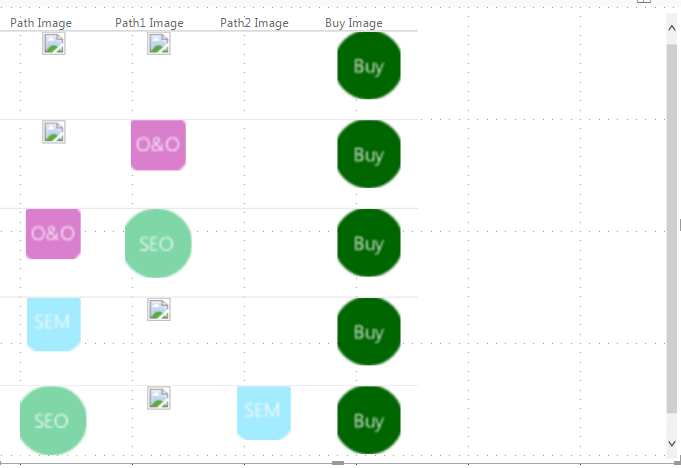 Visual to show Attribution Path taken by visitor - Microsoft Fabric ...