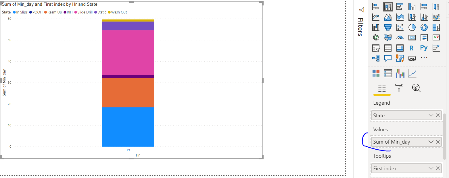 Stacked chart - Microsoft Fabric Community
