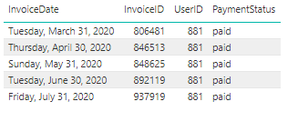 Solved: Last Invoice Payment Status - Microsoft Fabric Community