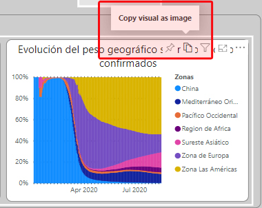 Copy Visual From Power BI Desktop To PowerPoint: Hướng Dẫn Chi Tiết và ...