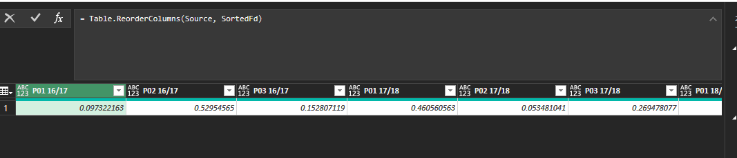 Solved: How to sort Line visual in ascending order for TEX ...