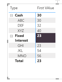 Solved: border line in MATRIX - Microsoft Fabric Community