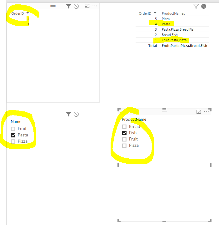 Solved: Negative filters - Microsoft Fabric Community
