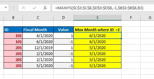 Solved: MAXIF CALCULATED COLUMN - Microsoft Fabric Community