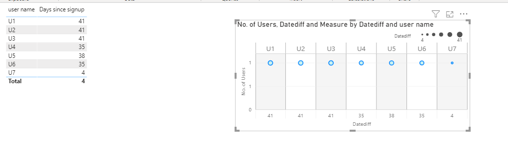 Scatter chart has overlapping values which get hid... - Microsoft ...