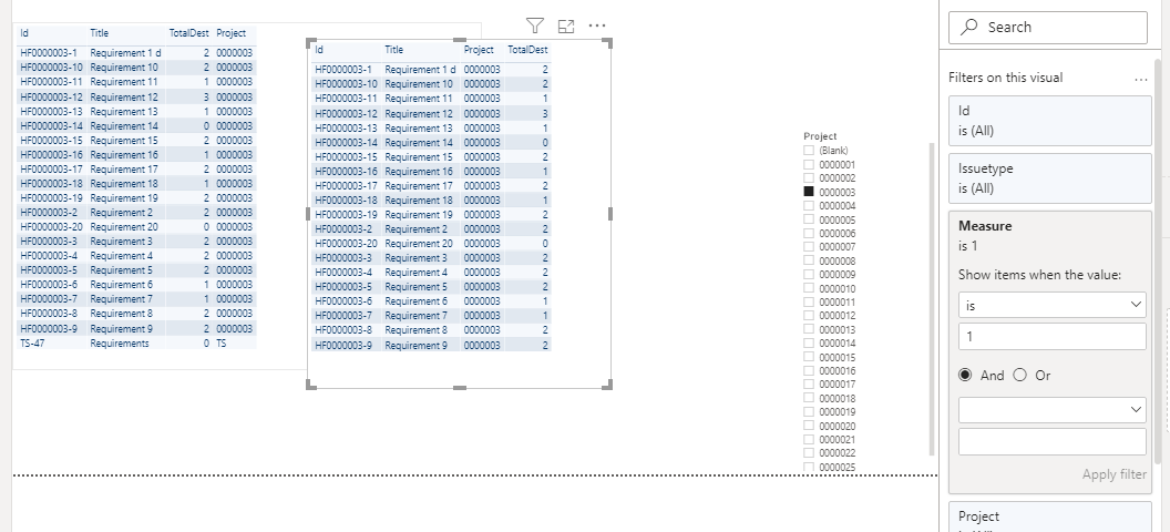 Measure makes table visual ignore filter - Microsoft Fabric Community