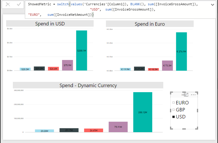 Showing metric and corresponding currency based on... - Microsoft ...
