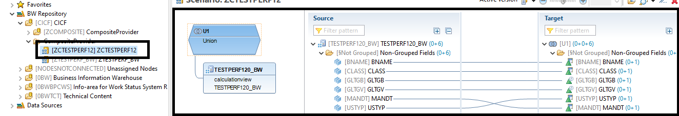 Power BI and SAP BW Composite provider - Microsoft Fabric Community