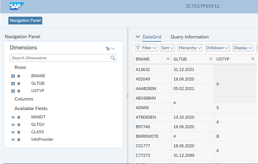 Power BI and SAP BW Composite provider - Microsoft Fabric Community