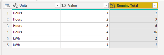 Solved: List.Sum throwing error Power Query - Microsoft Fabric Community