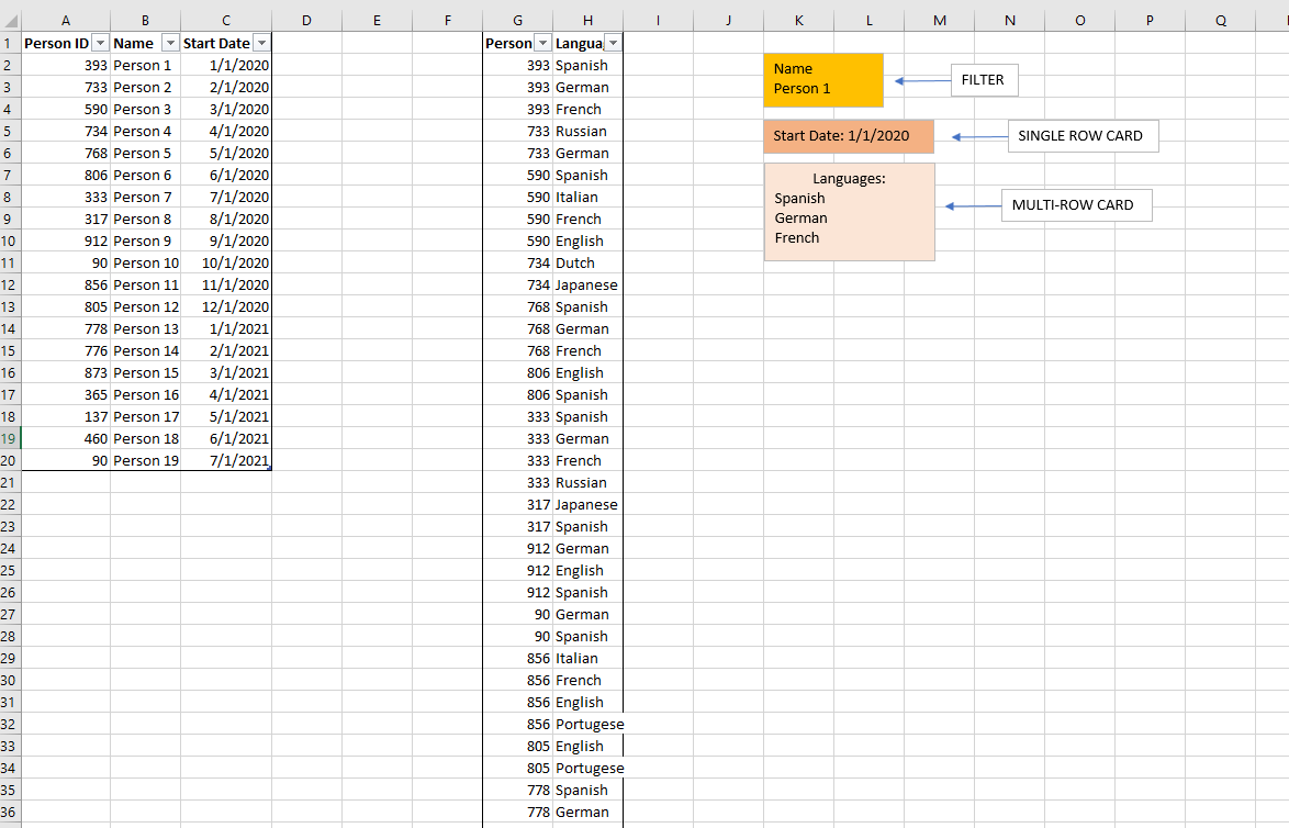 Multi-Row Card Display Help - Microsoft Fabric Community