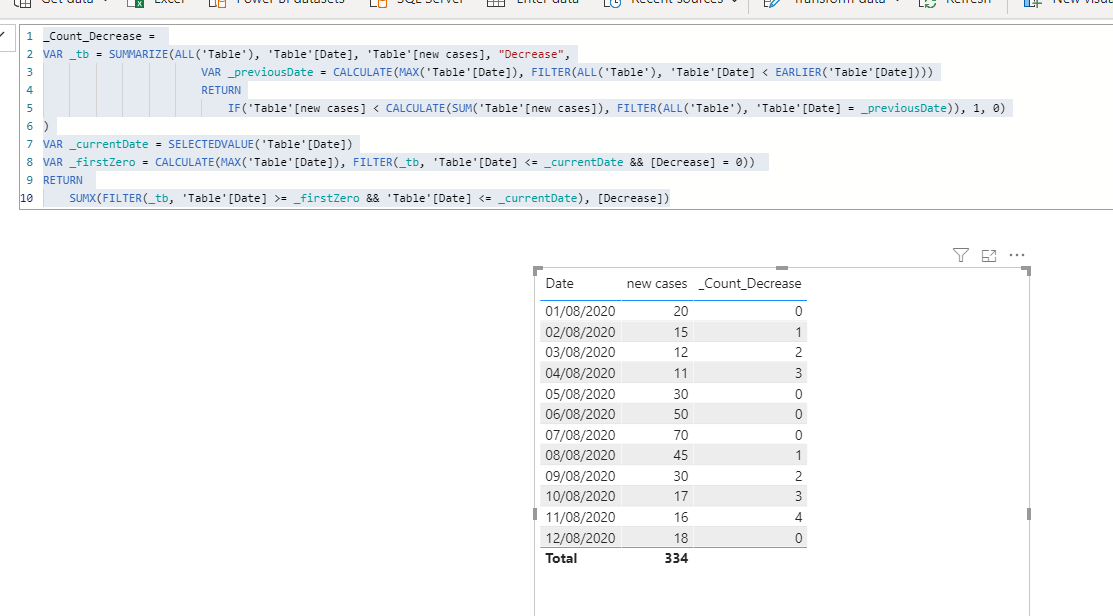 Solved: Count days with decrease number - Microsoft Fabric Community