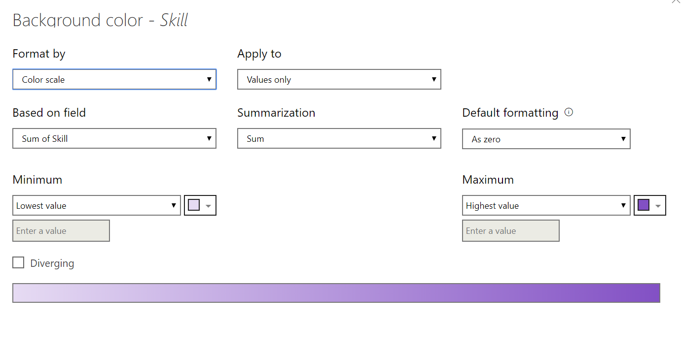 Solved: Default Power BI colors for Data Bars - Microsoft Fabric Community