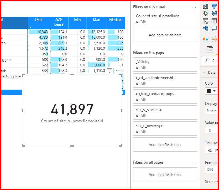 Solved: Visual Report not Match with Data Table - Microsoft Fabric ...