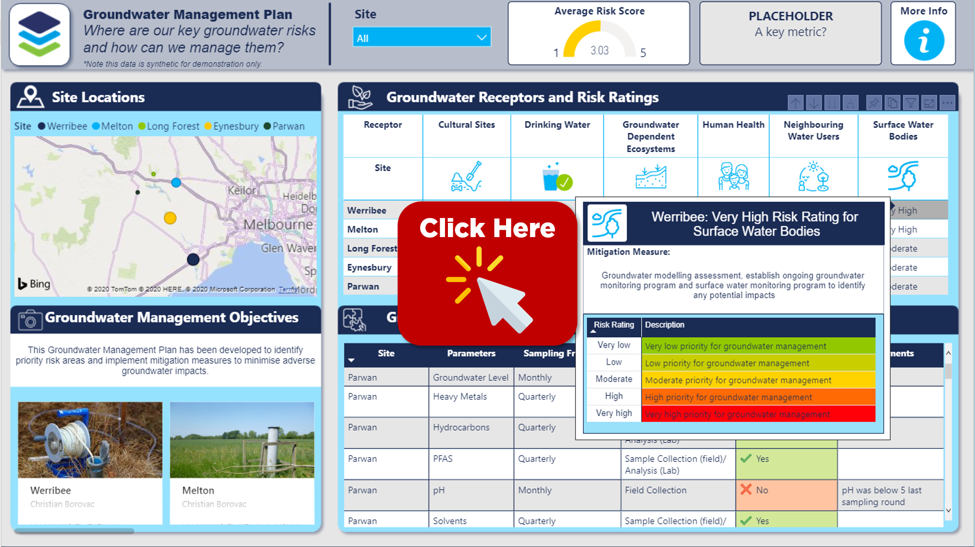 Visual Storytelling - An Environmental Risk Assess... - Microsoft ...