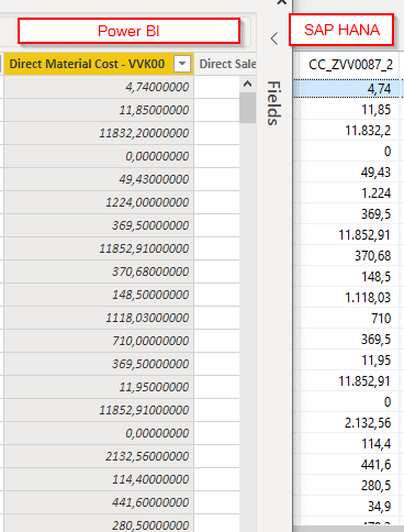 SUM differences between SAP HANA and Power BI - Microsoft Fabric Community