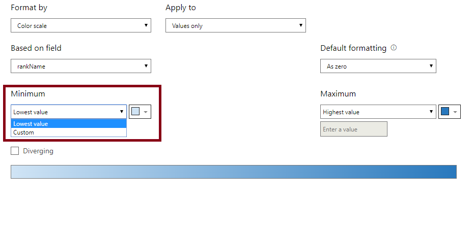 Solved: How to dynamically set min & max values for custom ...