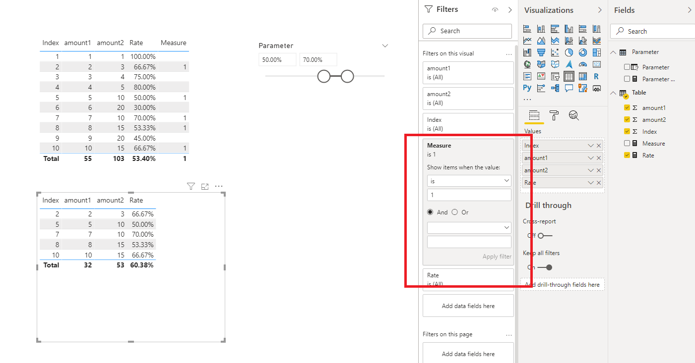 Solved: Display custom results from measures through a sor ...