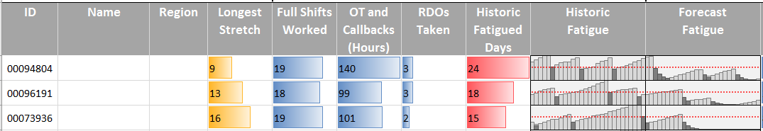 Different results for measure vs calculated column... - Microsoft ...