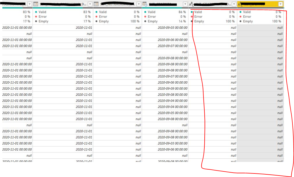 Import from Oracle database bring null values - Microsoft Fabric Community