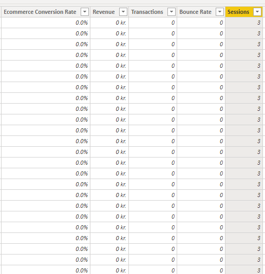 Solved Tooltip Is Separating The Data On Hover Microsoft Fabric Community