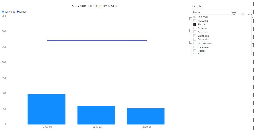 Bar Chart with Variable Target Line - Microsoft Fabric Community