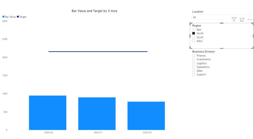 Bar Chart with Variable Target Line - Microsoft Fabric Community