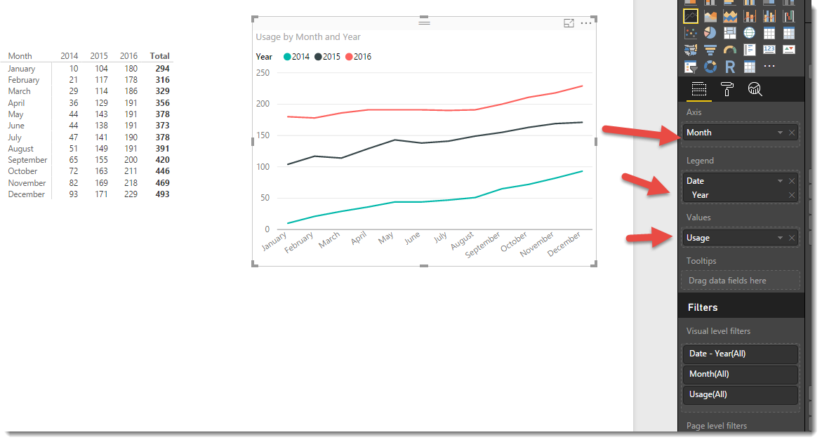 Solved: Overlaying Graphs - Microsoft Fabric Community