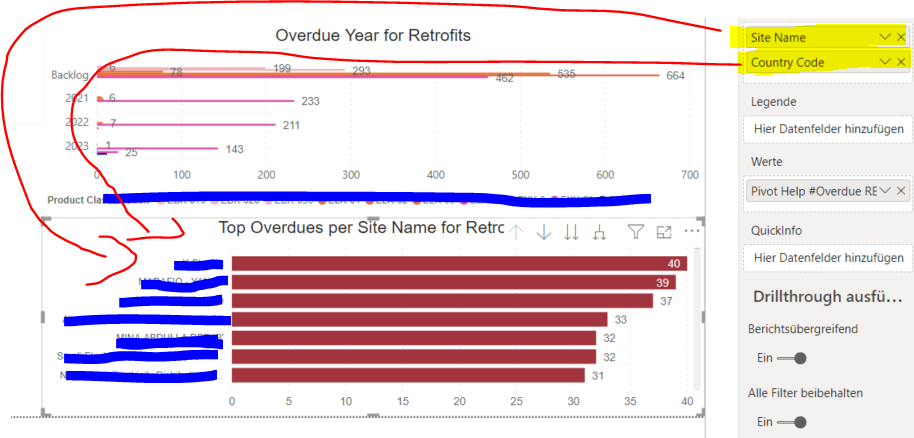 2 Y-Axis on a bulk chart - Microsoft Fabric Community