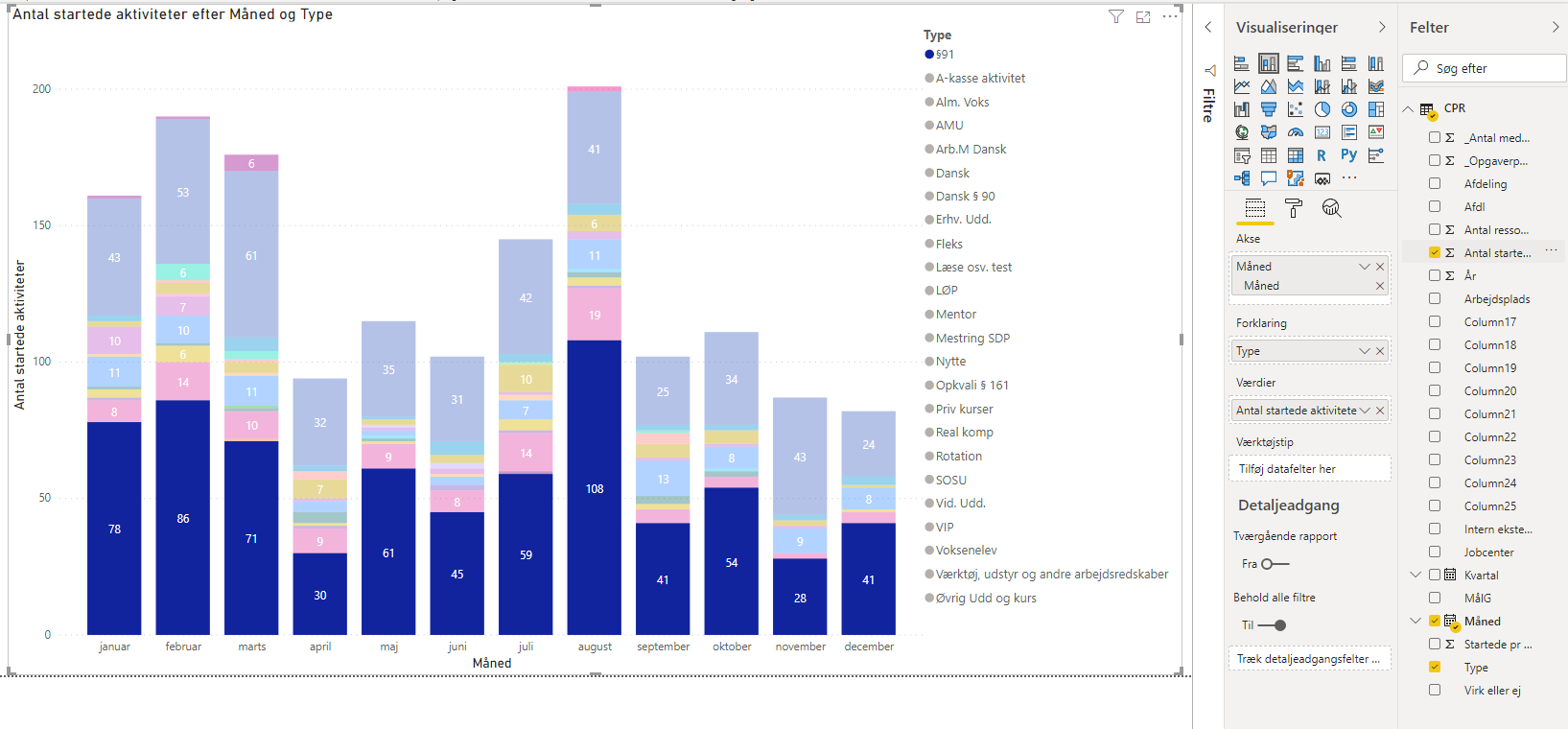 Turn explanatory labels upside down in stacked bar... - Microsoft ...