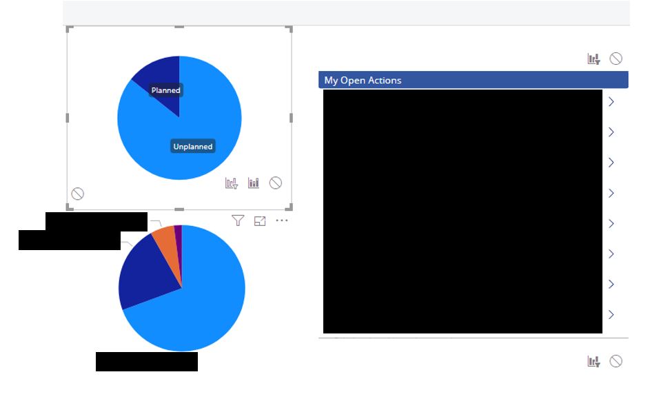 Power App visual not filtering based on charts in ... - Microsoft ...