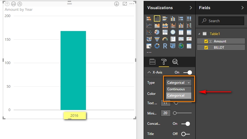 Solved: Data Labels are mismatch - Microsoft Fabric Community