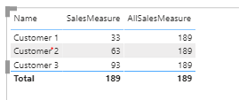 Cartesian Product in table visual with simple mode... - Microsoft ...