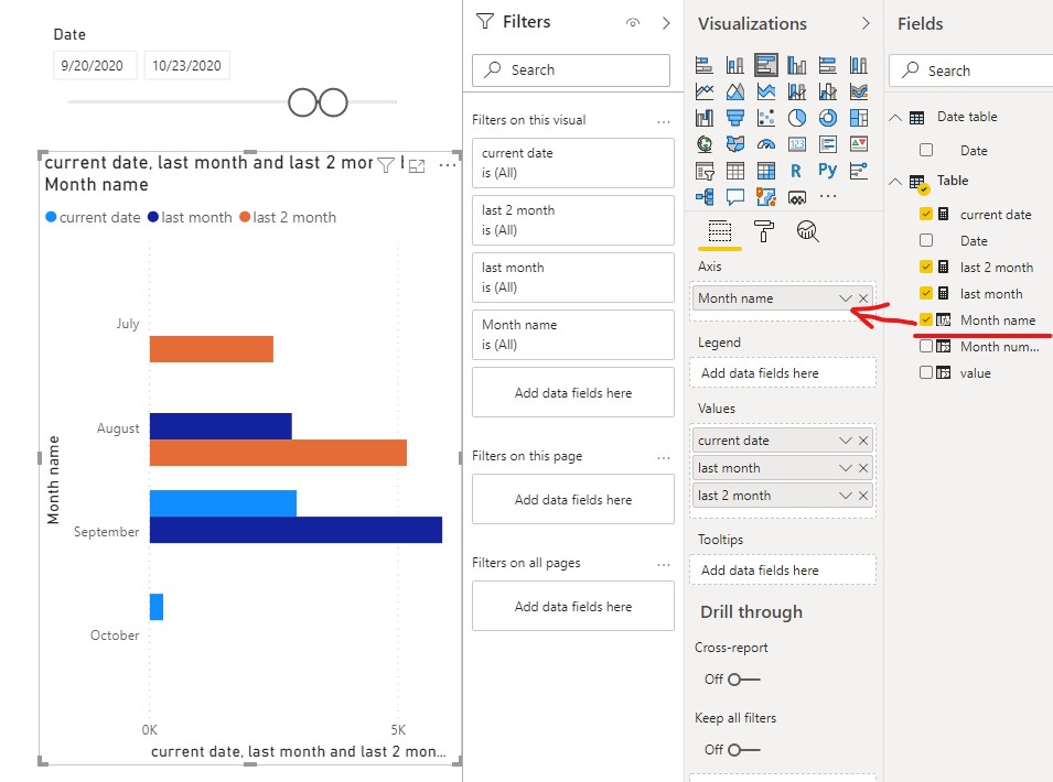 Solved: Graphic bars with measures only or a new virtual t ...