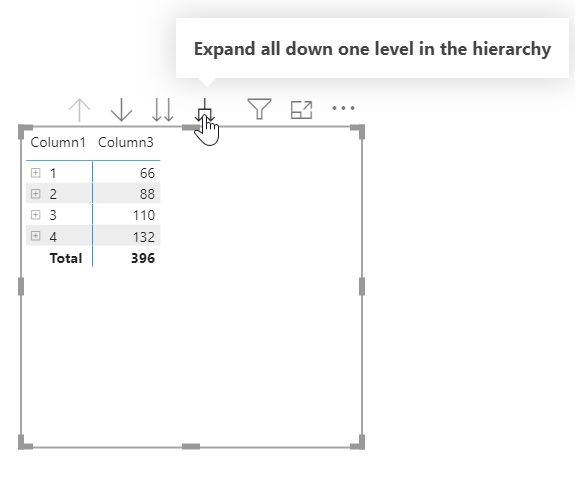 Expandable\Shrink Table Row - Microsoft Fabric Community