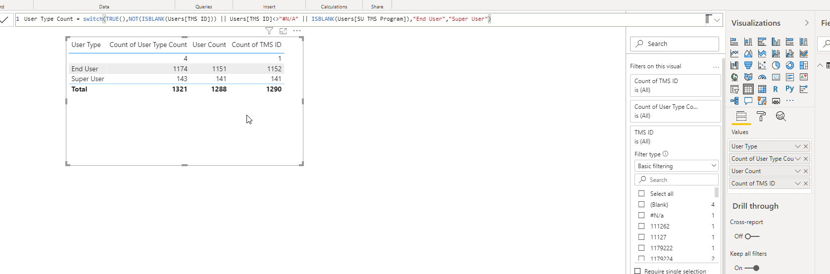 Solved: Table totals are not counting as expected in visua ...