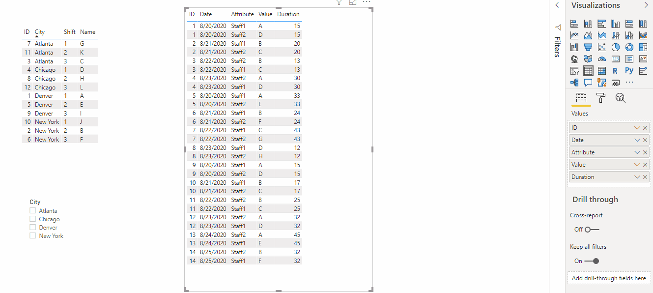 How to create a relationship to 2 columns in a tab... - Microsoft ...