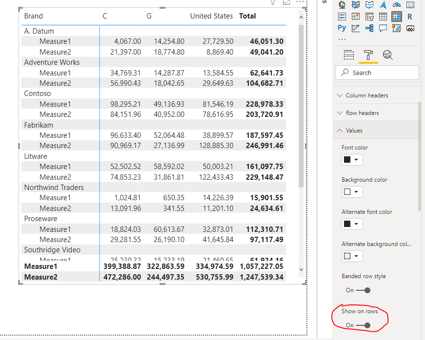 Which Column to use in Row in matrix table - TRICK... - Microsoft ...