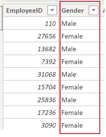 Solved: Finding Male / Female Ratio in the Gender column - Microsoft ...