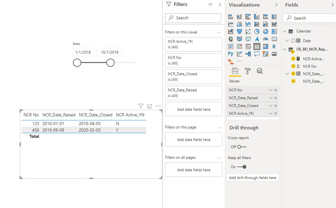 Solved: Counting Active Rows in a Time Period - Microsoft Fabric Community