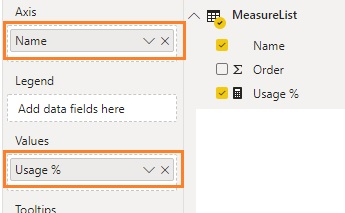 Solved: Bar chart does not fill up all available space - Microsoft ...