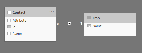 Solved: One columnn to two column relationship - Microsoft Fabric Community