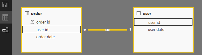 first order date/copy column from multiple tables - Microsoft Fabric ...