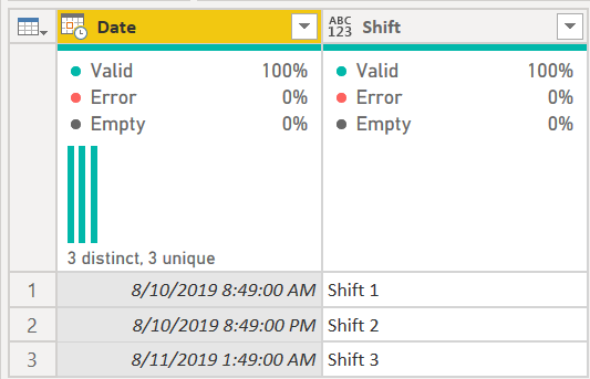 Solved: Creating a Shift Column from Date-Time - Microsoft Fabric Community