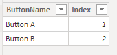 Solved: Not able to see the default fill of a button - Microsoft Fabric ...