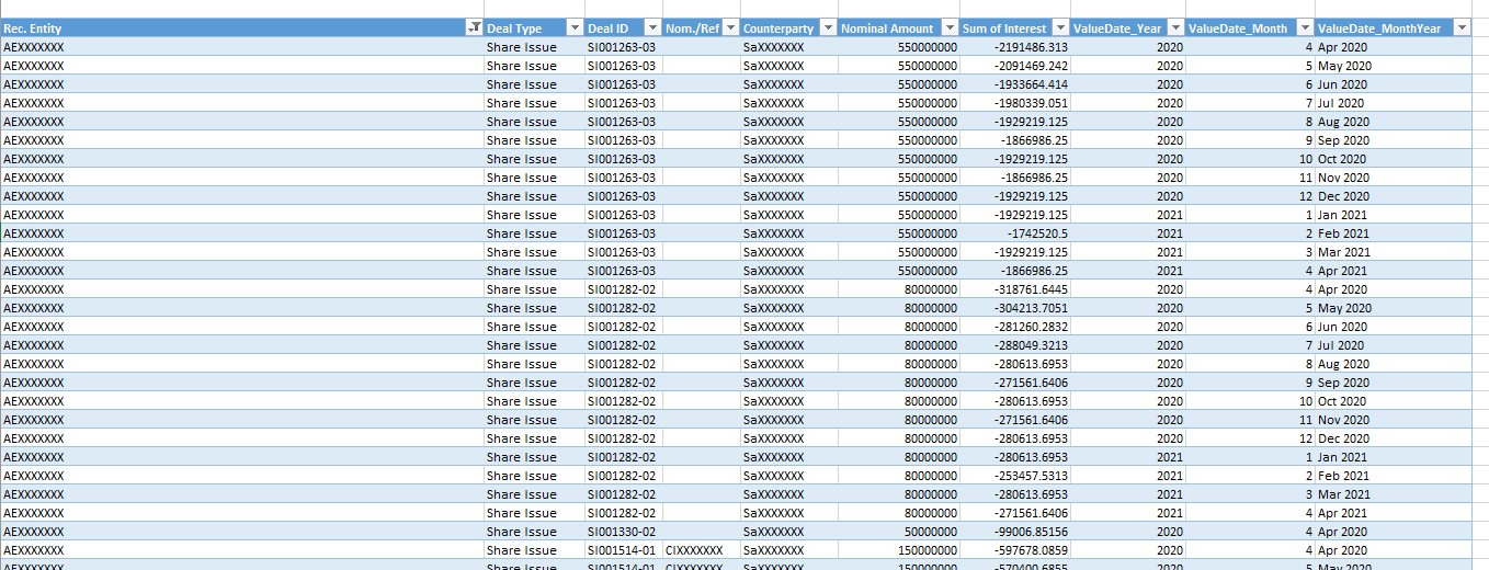 Solved: Power BI Matrix Export to excel - Microsoft Fabric Community