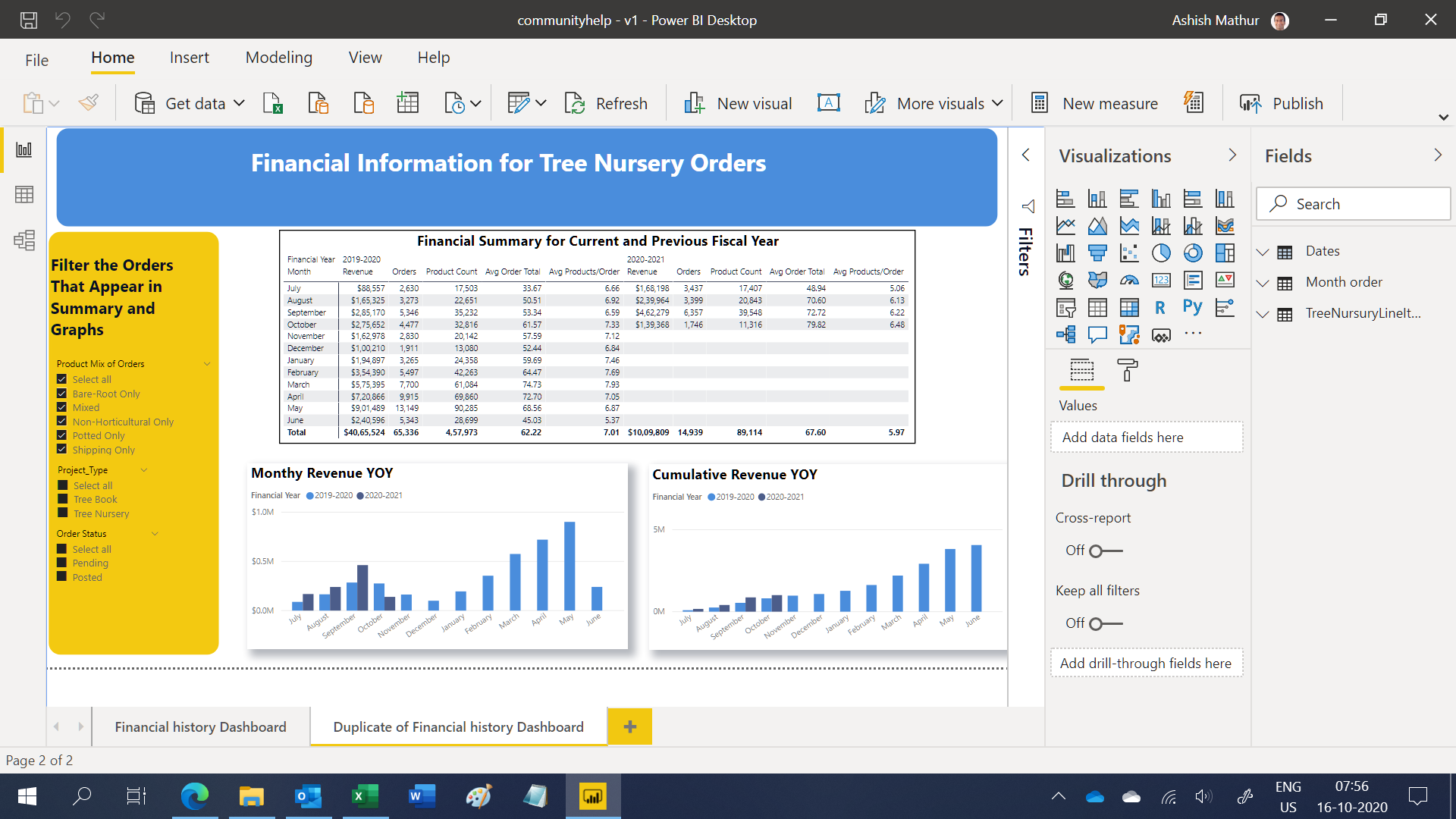 Filter on Cumulative YOY graph not working - Microsoft Fabric Community
