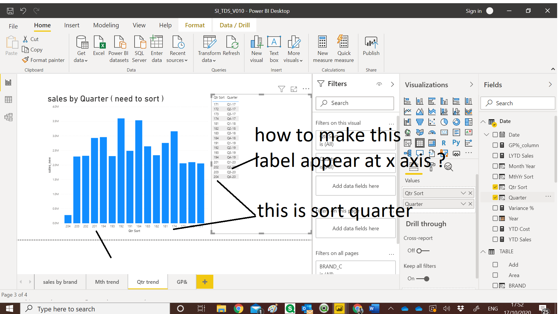 Solved: How to sort Qtr chart ? - Microsoft Fabric Community